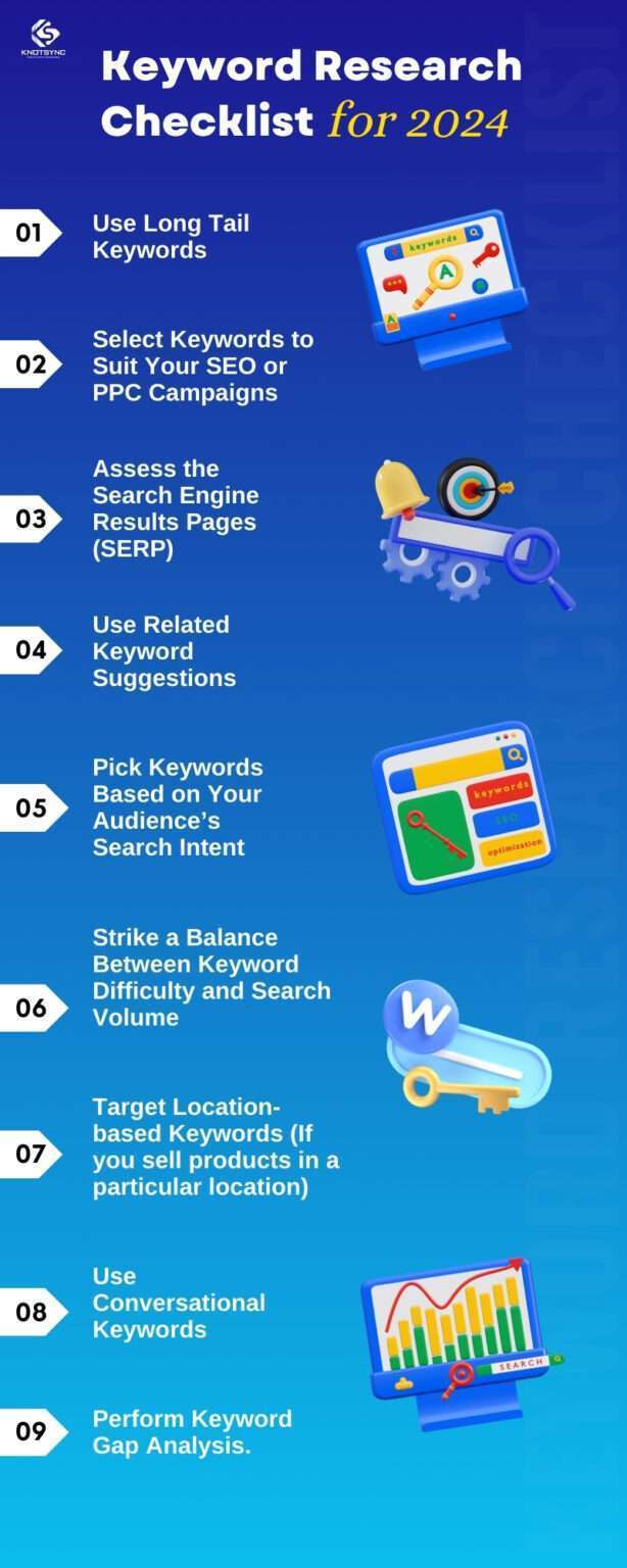 Ultimate Keyword Research Checklist to Succeed (Updated for 2024 ...