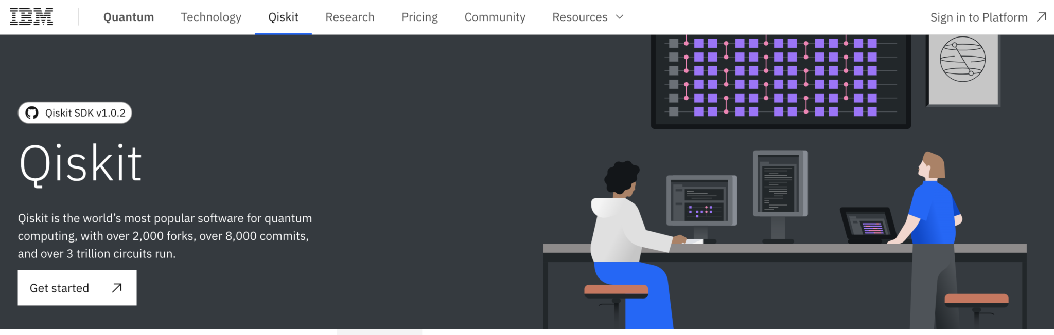 Quantum App Development: Top Free Tools